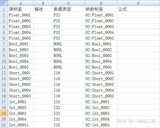 通讯网关软件015——利用commgate X2mqtt实现mqtt访问modbus Rtu 知乎 