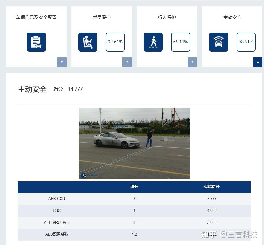 小鹏汽车冤吗？一文看懂争议中的AEB测试 - 知乎