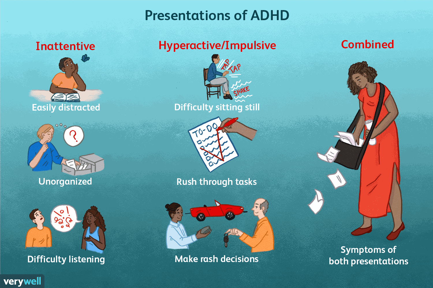 ADHD ADHD