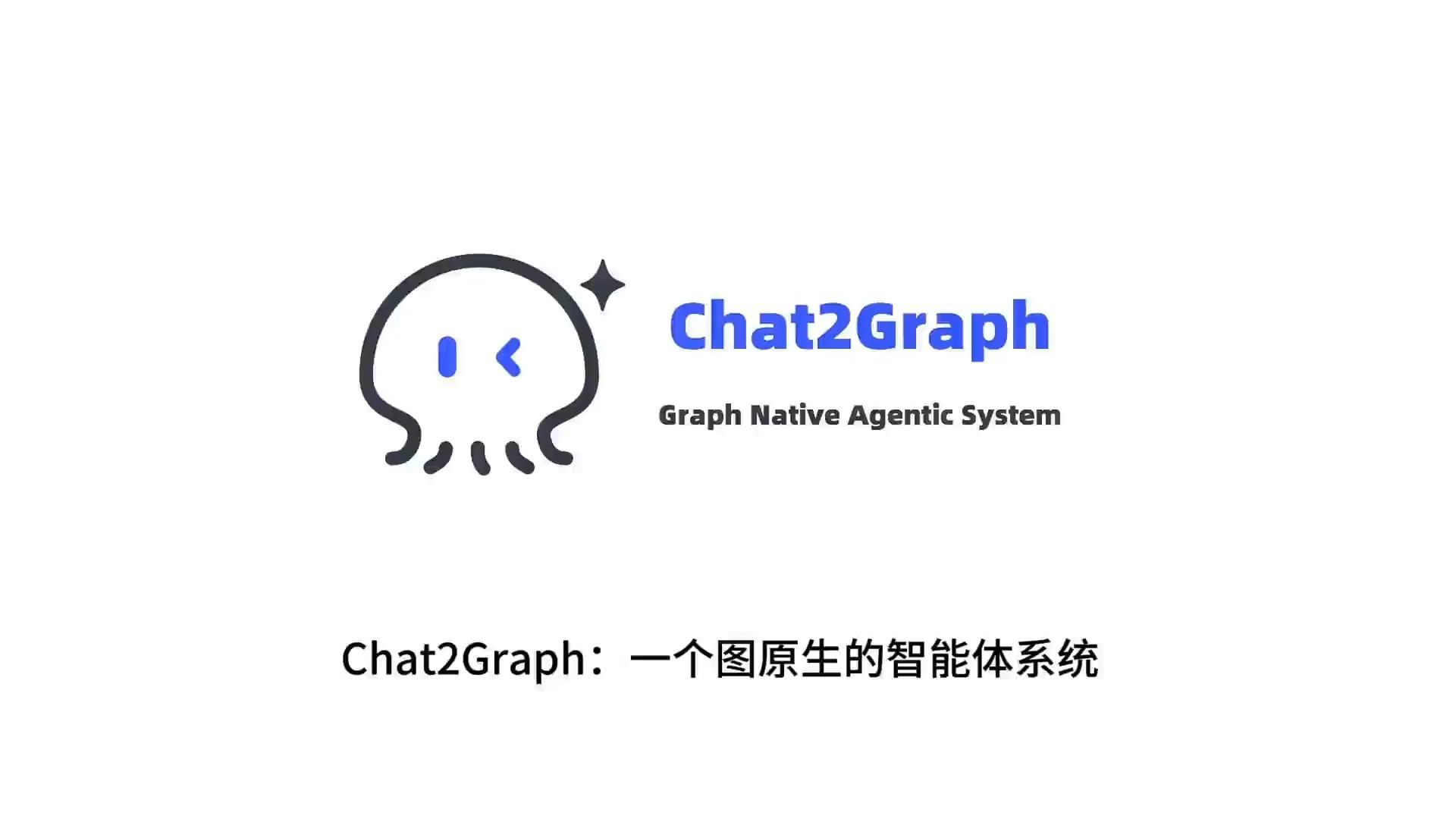 Graph ⋈ Agent：Chat2Graph 如何重构 GraphRAG 范式？ - 知乎