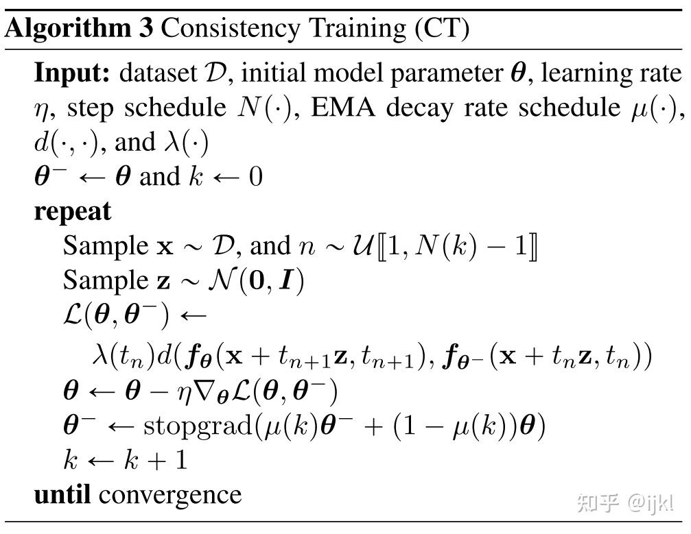 Diffusion理解-扩散过程(1) Consistency Models - 知乎