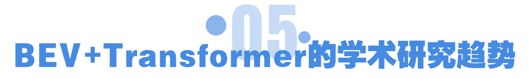 自动驾驶技术的进化：从SLAM+DL到BEV+Transfomrer - 知乎
