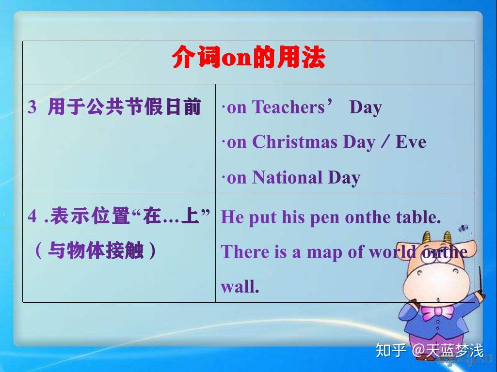 看过这篇文章，in，at，on这个介词语法的用法就通了 - 知乎