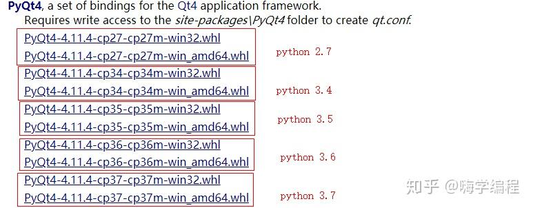 如何在Windows环境下安装pyqt4 - 知乎