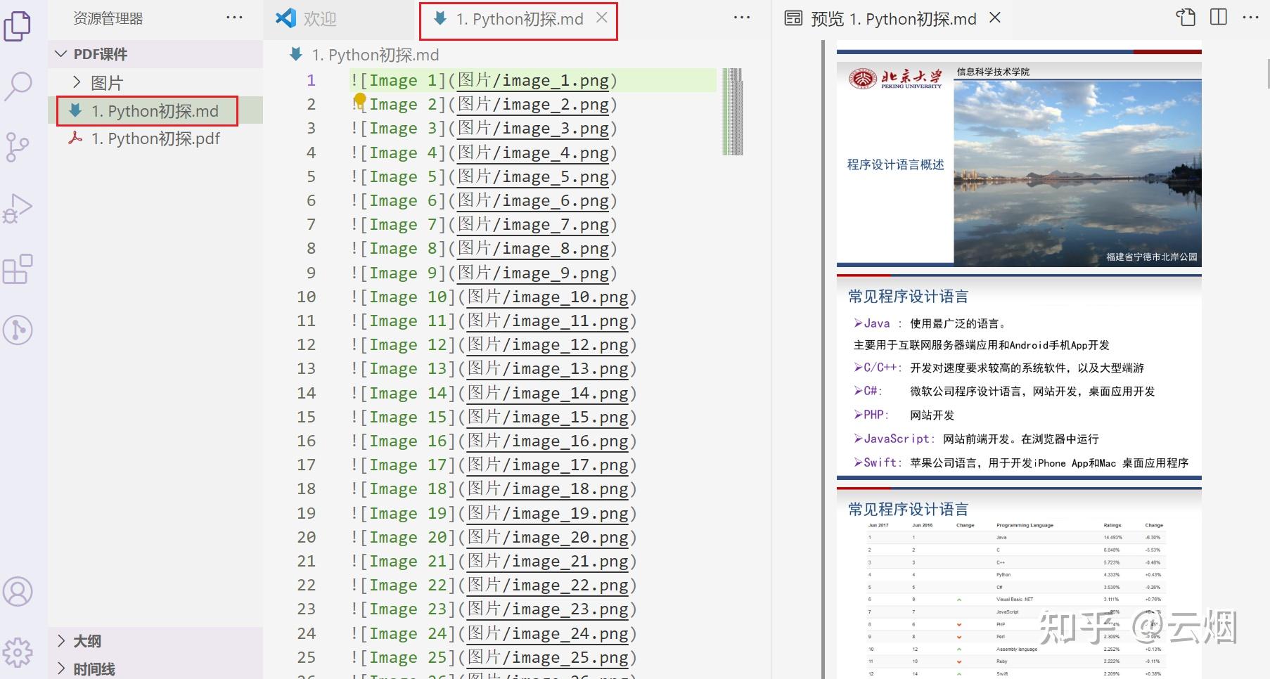 基于Python给出的PDF文档转Markdown文档的方法 - 知乎