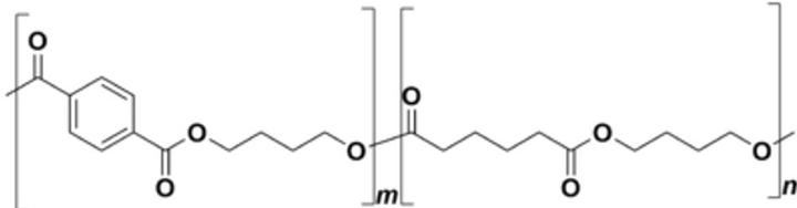 生物降解材料PBAT您了解多少 - 知乎