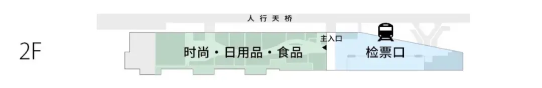 LaLa station上海莲花路完整探班报告 - 知乎