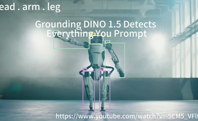 Grounding DINO 1.5: 拓展开集目标检测的能力边界 - 知乎