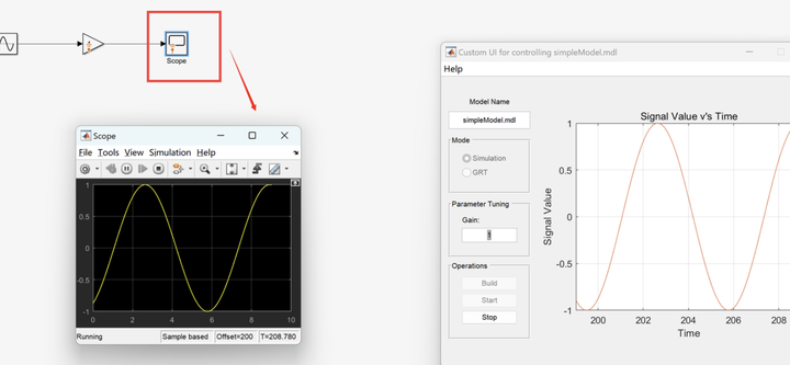 使用事件侦听器和 Matlab Gui 查看 Simulink 信号研究 知乎