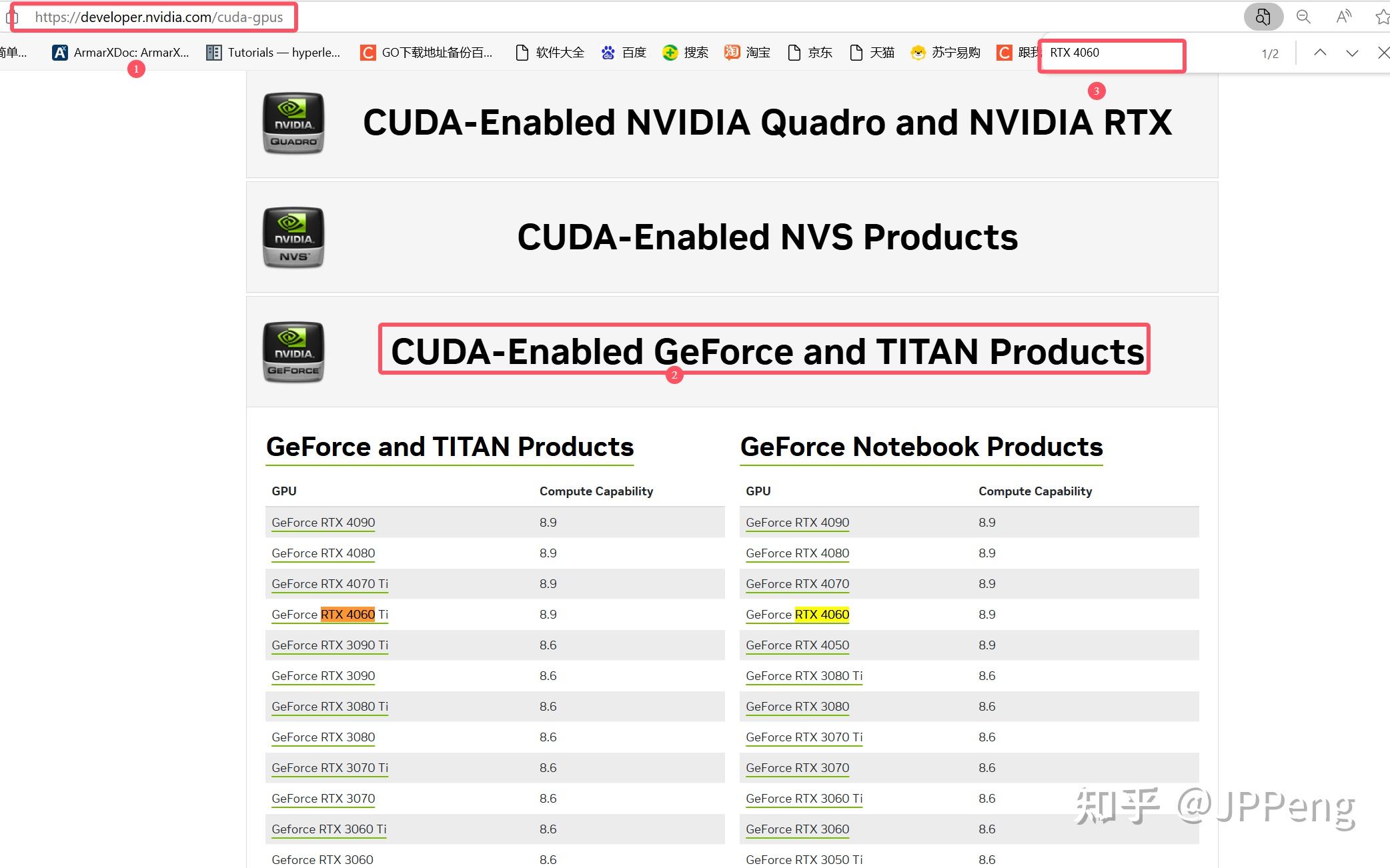 CUDA英伟达GPU 计算能力表（Compute Capability） - 知乎
