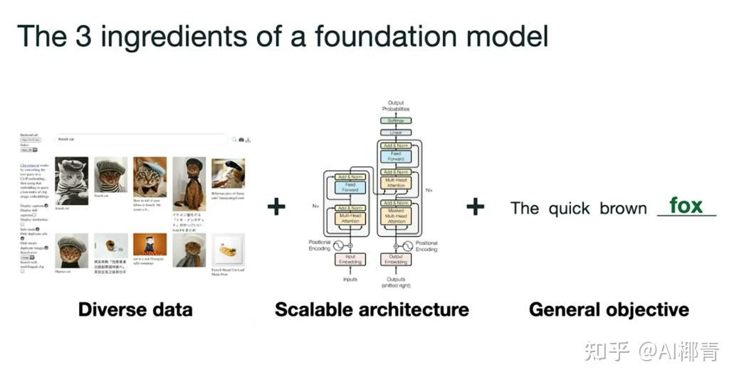 TD-MPC：学术预算内的具身世界模型 - 知乎