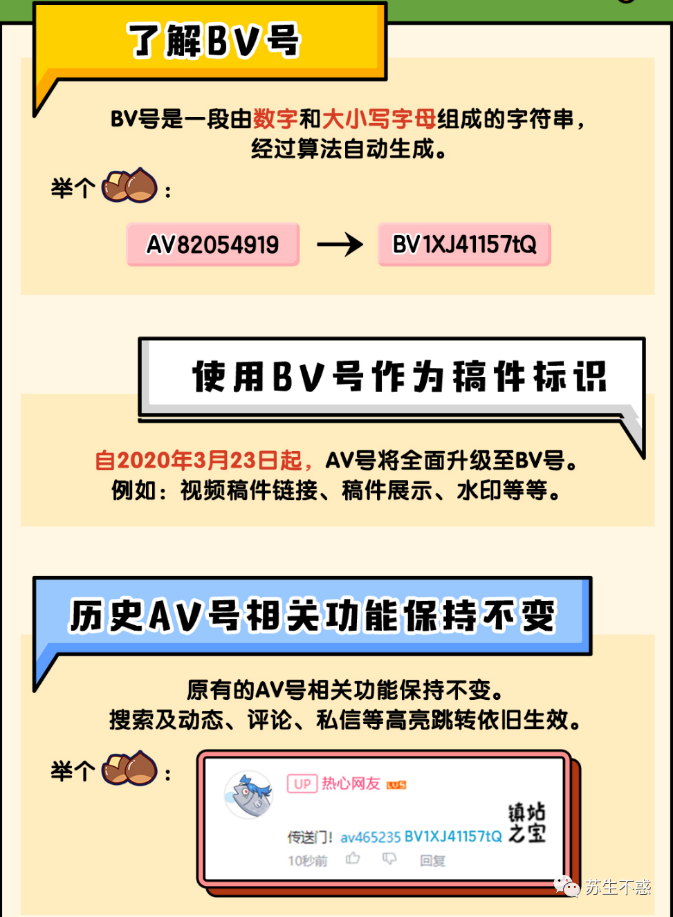 bilibili(b站)升级到BV号了，还想用av号怎么办？ - 知乎