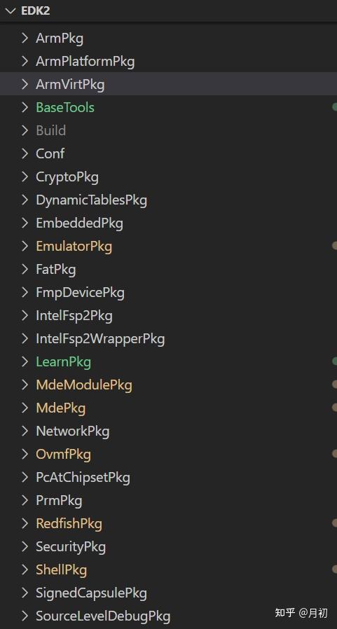 【EDK II】作为UEFI的实现，EDK II 的架构是什么样？ - 知乎