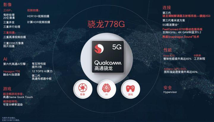 高通骁龙778g什么水平？？？ - 知乎