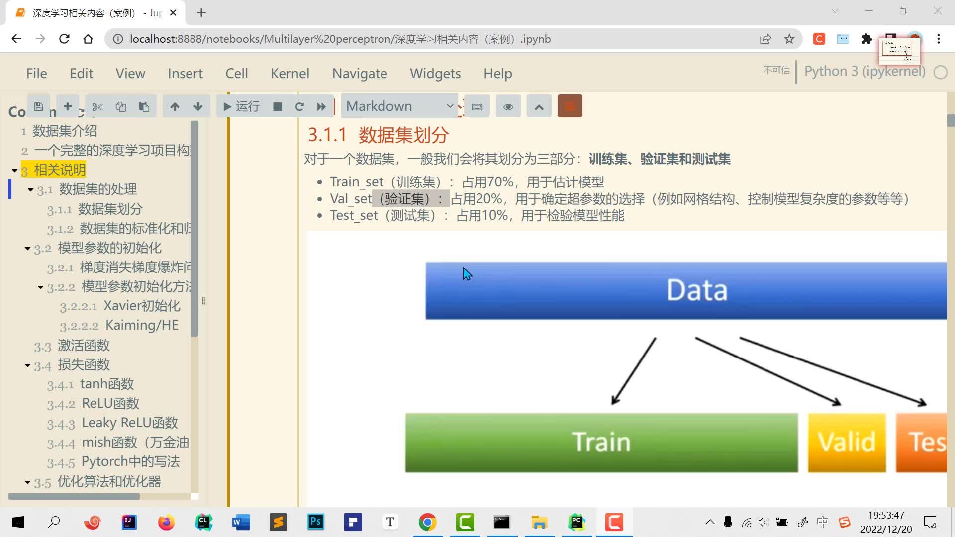 pytorch中dataloader加载数据太慢，目前瓶颈在图像resize上，如何解决？ - 知乎