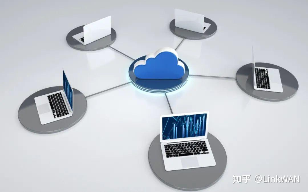 SD-WAN是什么？ - 知乎