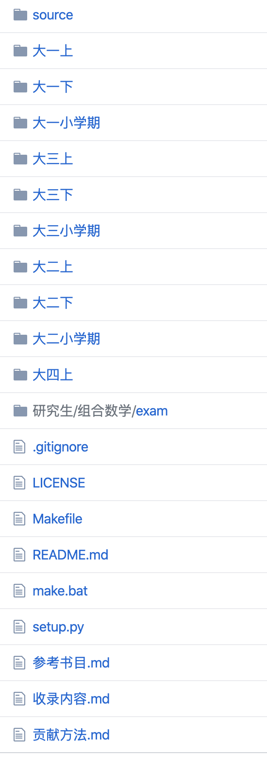 Github 近 200k Star 的计算机学习资源与专业课程，如果早知道，我也能混得个人模狗样 - 知乎