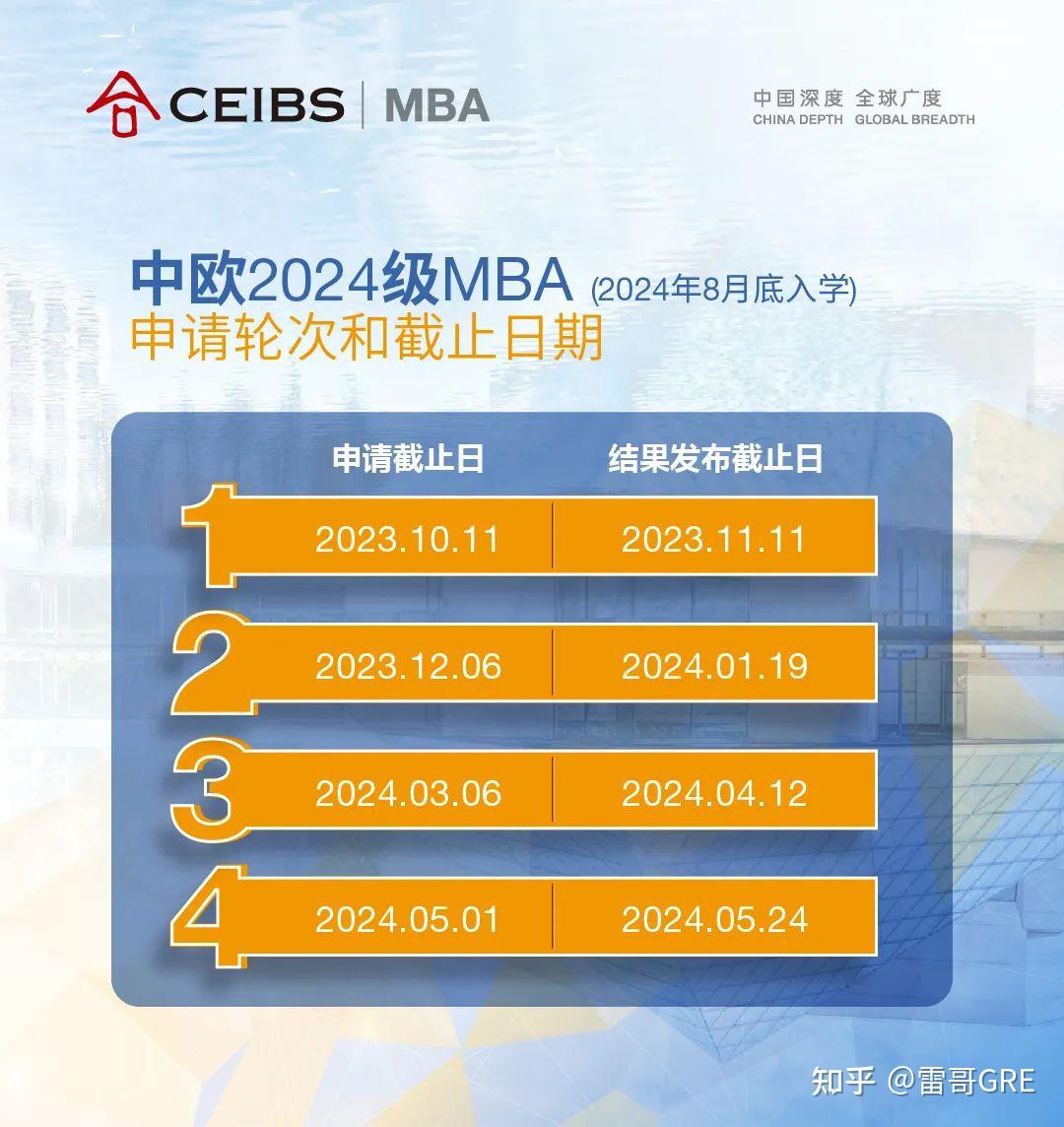 【考GRE拿 47.8万奖学金】24Fall中欧MBA申请正式开启！ - 知乎