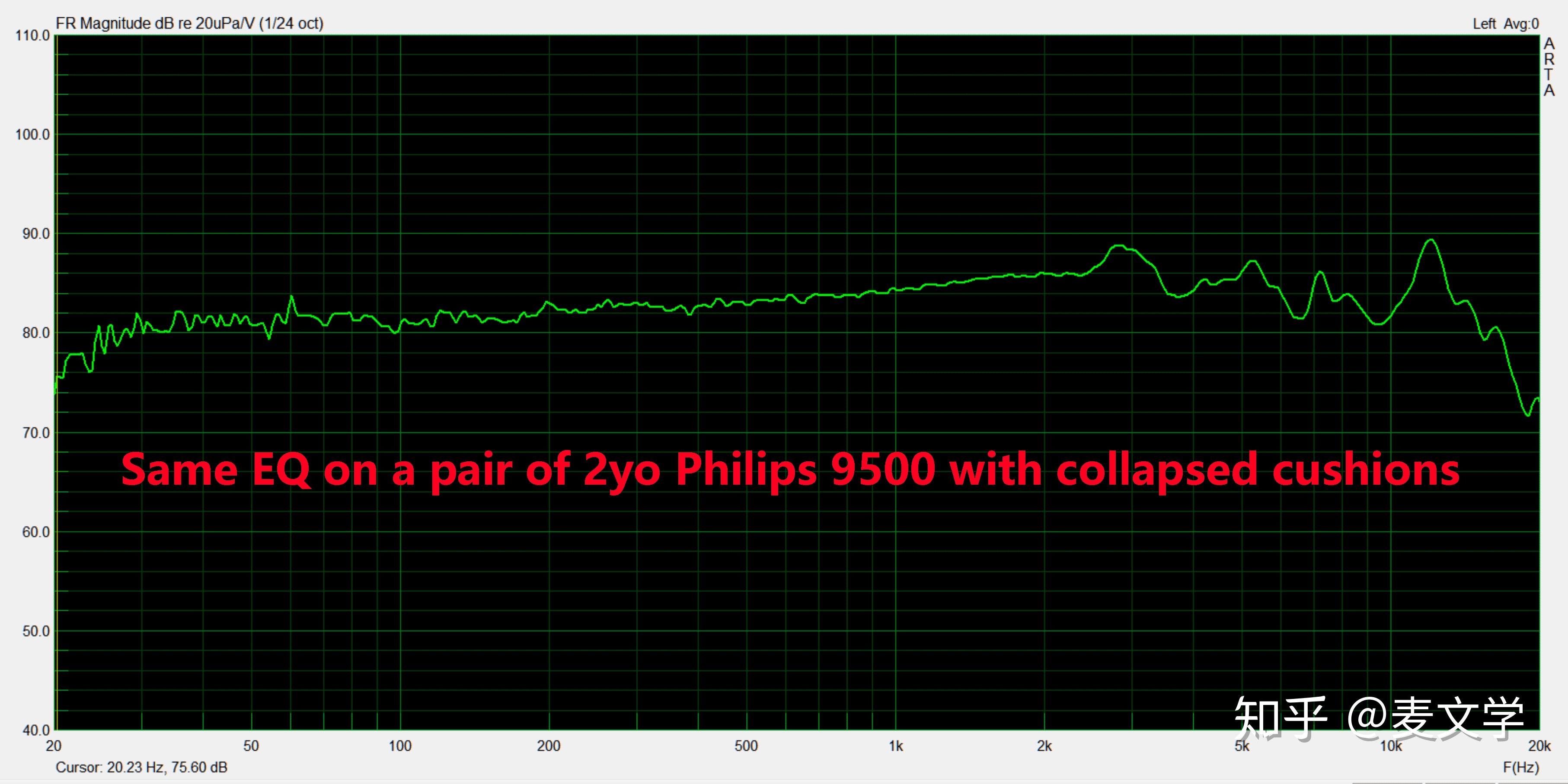 飞利浦SHP9500 对比shb9850哪个好？ - 知乎