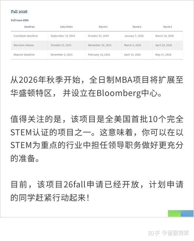 捡漏上岸名校，快冲26fall美国top30新增硕士专业汇总 - 知乎