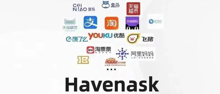 阿里开源 | 大规模分布式检索系统Havenask - 知乎