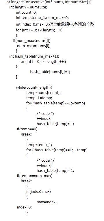 Leetcode 128 Longest common substring(C语言) - 知乎