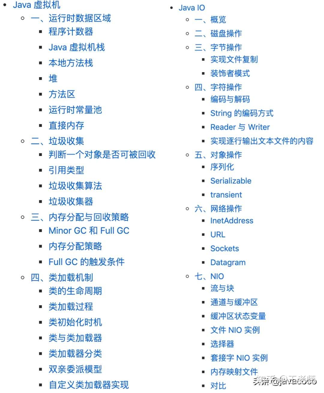 GitHub标星115K超全Java进阶教程，怒肝三天吐血整理成PDF版 - 知乎