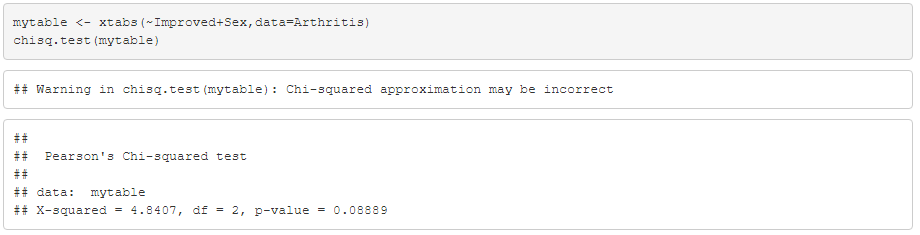 R语言实战之基本统计分析 - 知乎