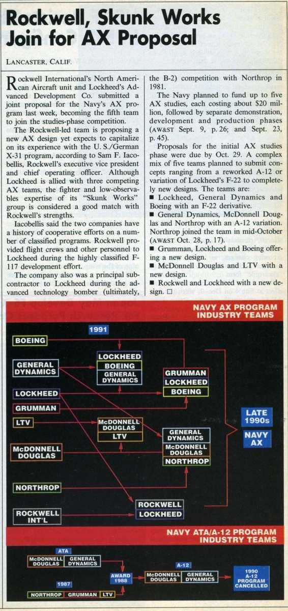 NATF，AFX，F-22N这三个项目之间的关系是什么？ - 知乎