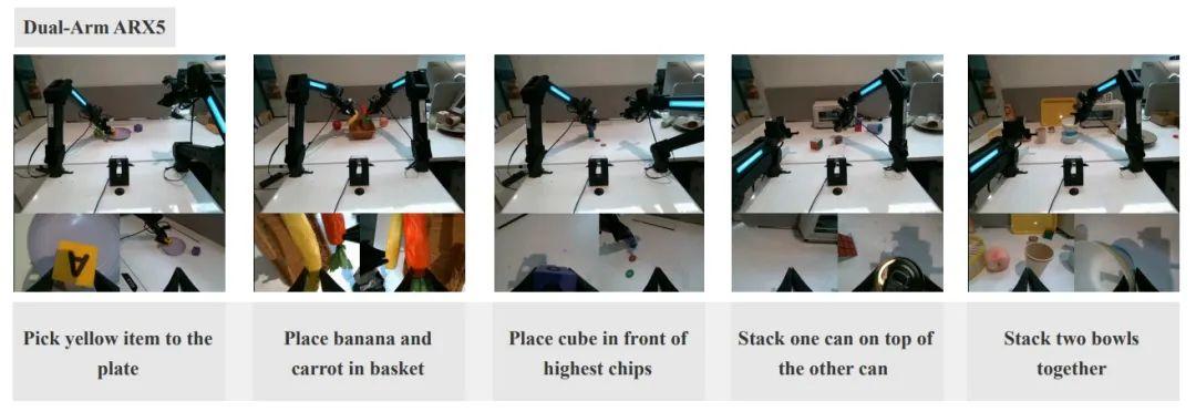 开发者说｜H-RDT：基于人类操作数据的跨本体机器人学习 - 知乎