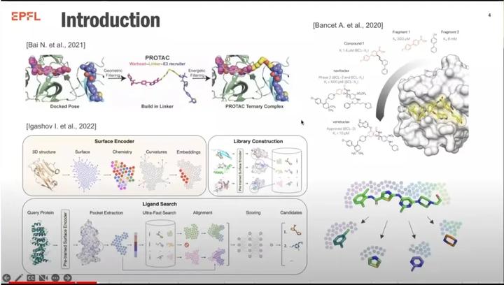 DiffLinker-使用等变3D条件扩散模型设计进行Linkers分子的设计 - 知乎