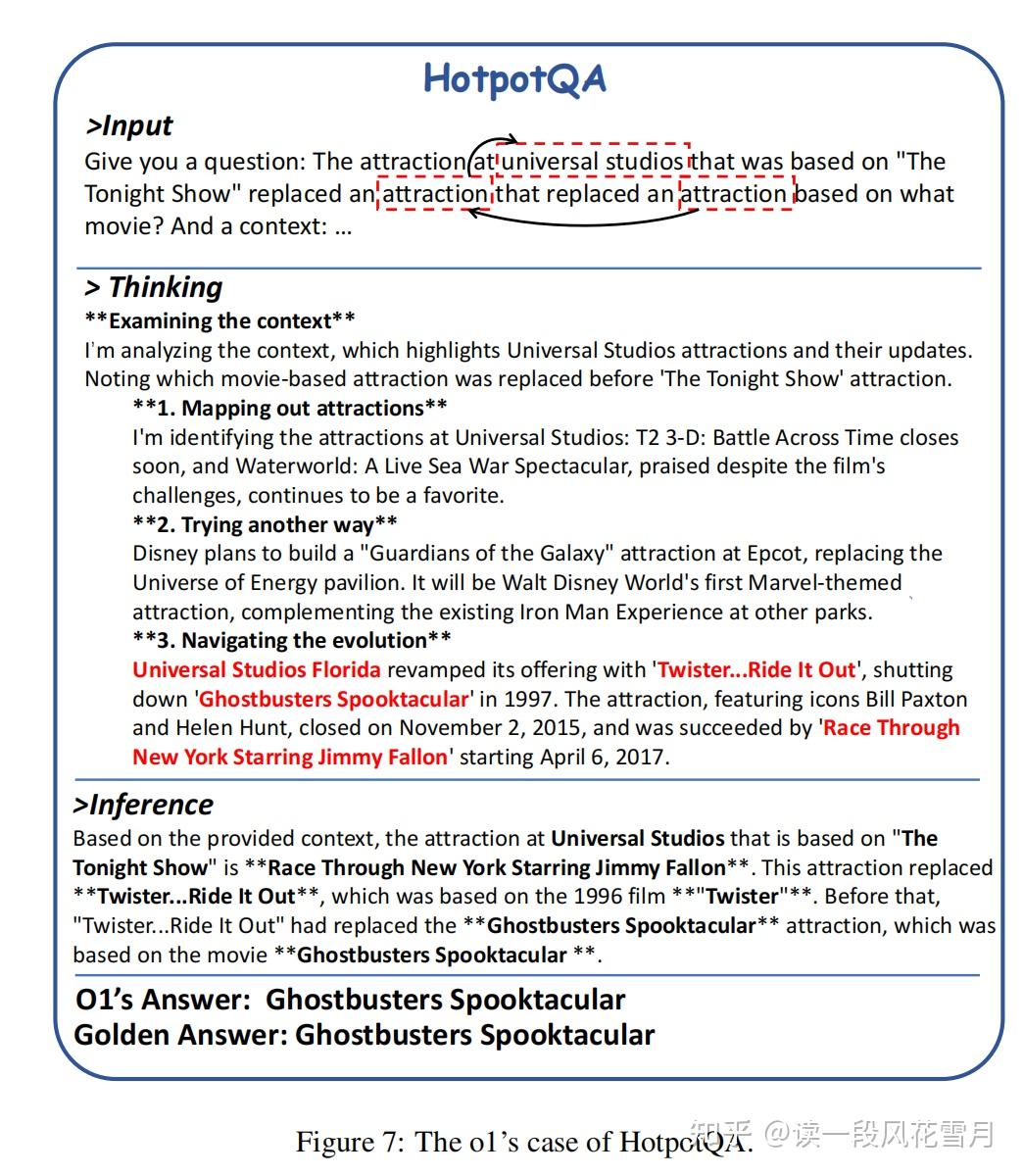 深度解析：OpenAI's O1模型的推理模式大揭秘-A Comparative Study on Reasoning Patterns of OpenAI's o1 Model - 知乎