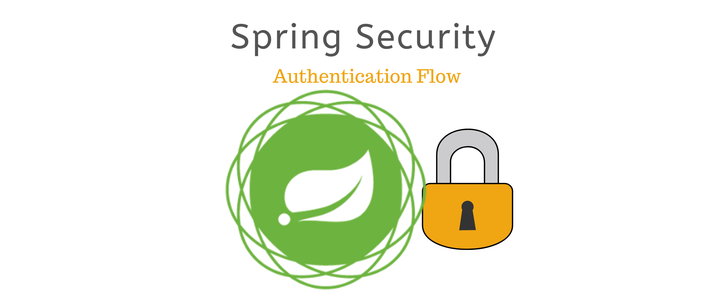 在 RESTful API 中使用 Spring Security - 知乎