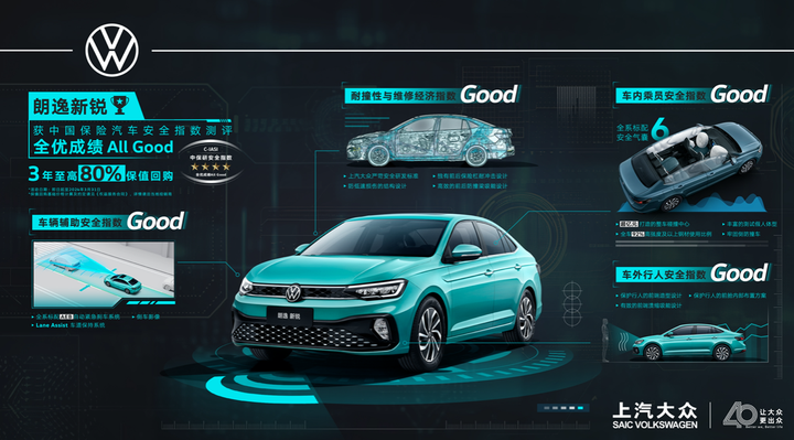 中保研C-IASI测评唯一All Good！朗逸新锐创燃油车史上最佳成绩 - 知乎