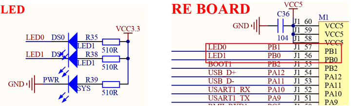 GPIO简介并使用STM32CubeMX配置GPIO点LED灯 - 知乎