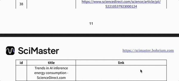 每个人的AI科学助手！全球首个通用科学智能体来了，全网资源+1.7亿学术文献让科研效率狂飙 - 知乎