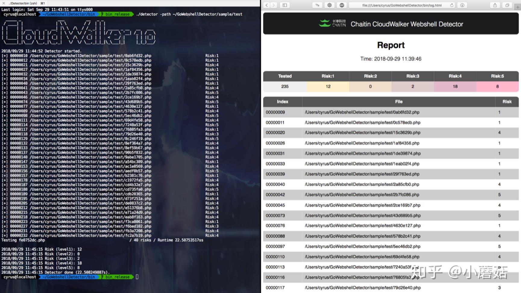 牧云（CloudWalker）开源|如约而至: Webshell核心检测引擎 - 知乎