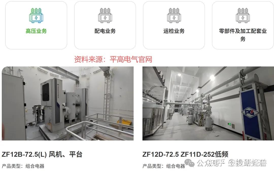 国家电网超级大利好！核心受益龙头梳理！！！ - 知乎