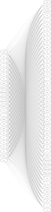 OpenBabel2.4.1 常用分子格式转换命令 - 知乎