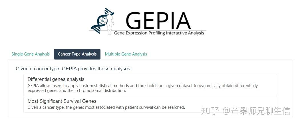 肿瘤免疫 · 实操教程Day04.GEPIA入门教程 - 知乎