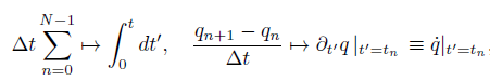 凝聚态场论chapter3:Feynman path integral(1) - 知乎