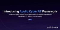Apollo学习（1）-- Cyber模块解析 - 知乎