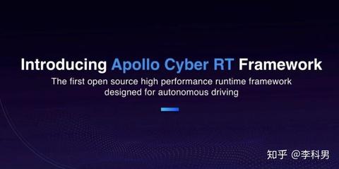 Apollo学习（1）-- Cyber模块解析 - 知乎