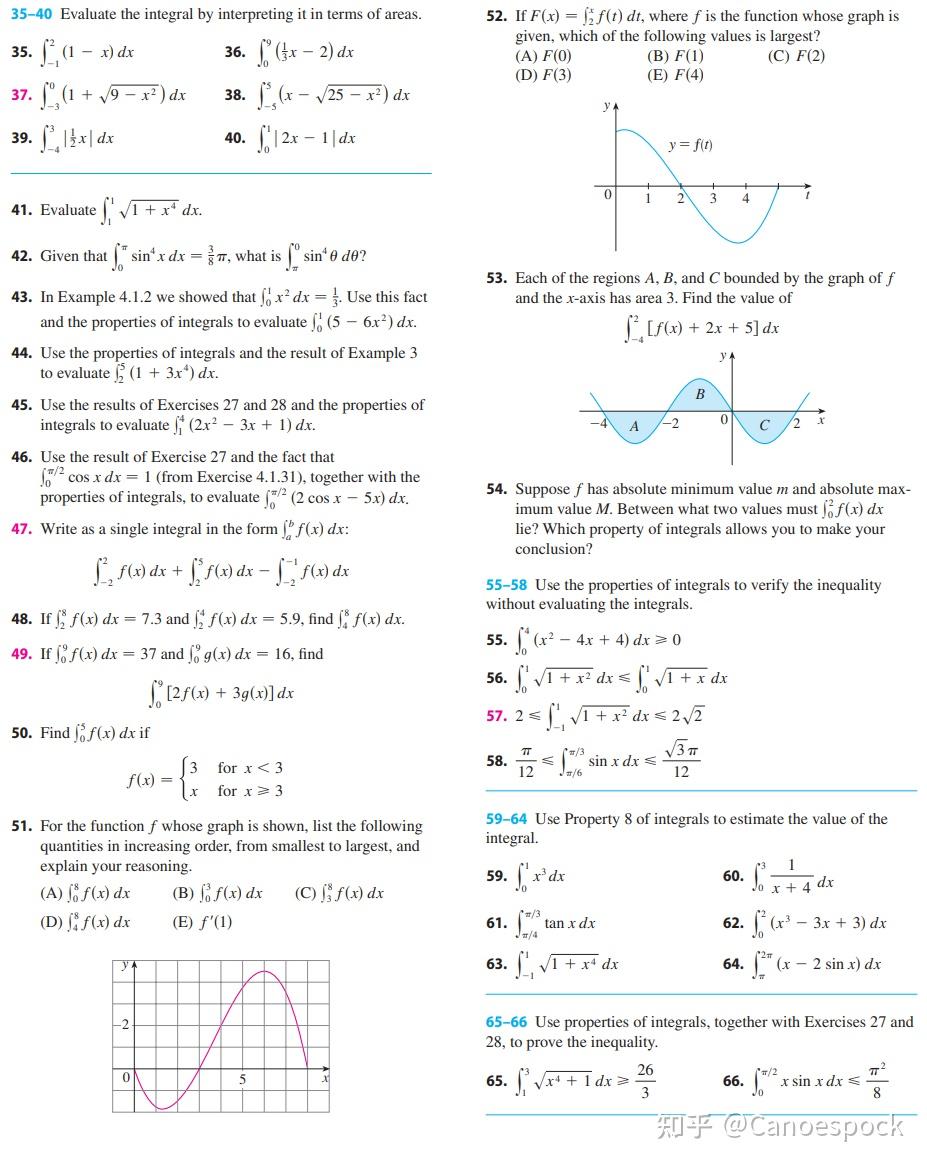 Basic Integrals - The Definite Integral - 知乎