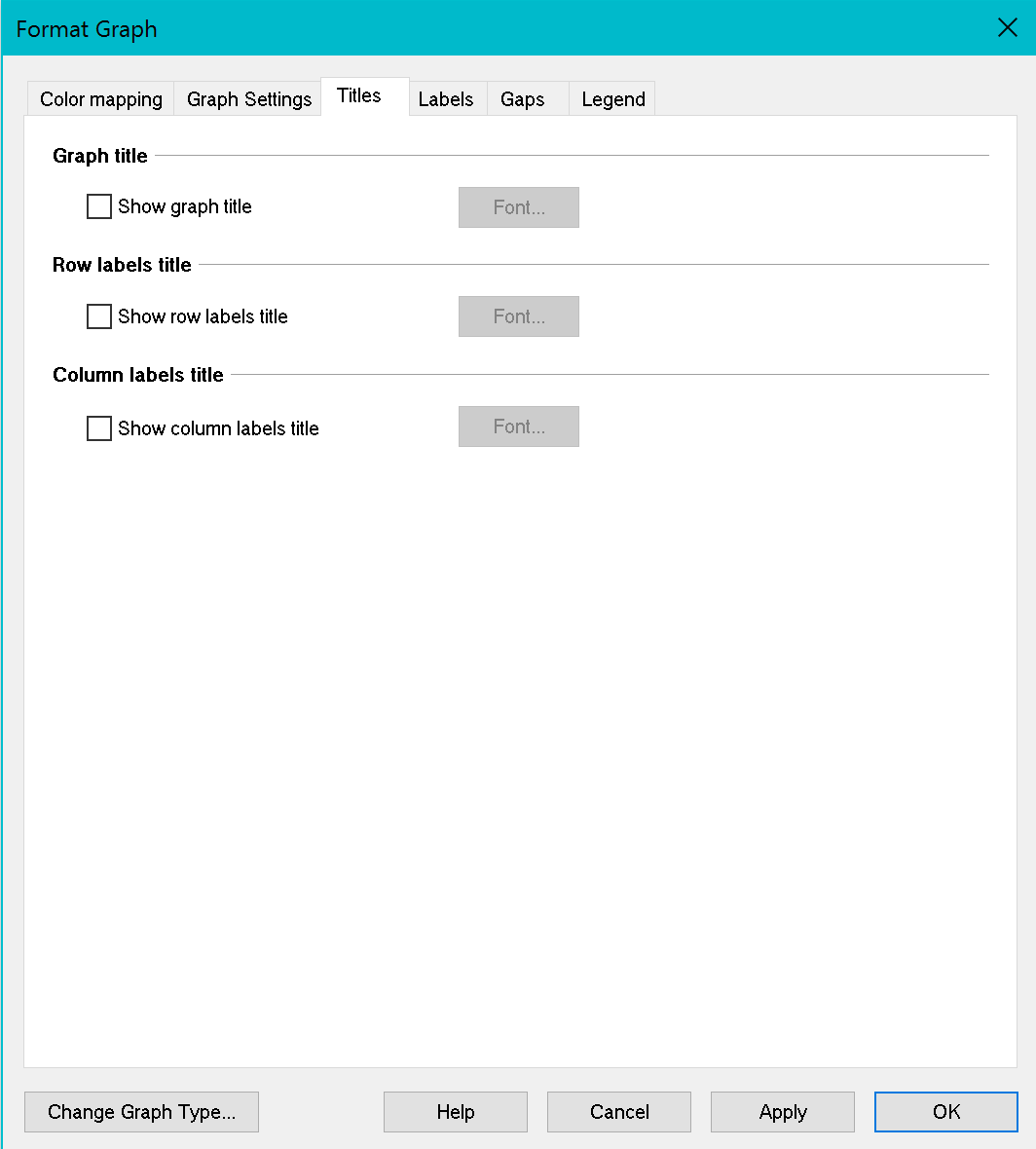 GraphPad Prism 热图-Heat maps - 知乎