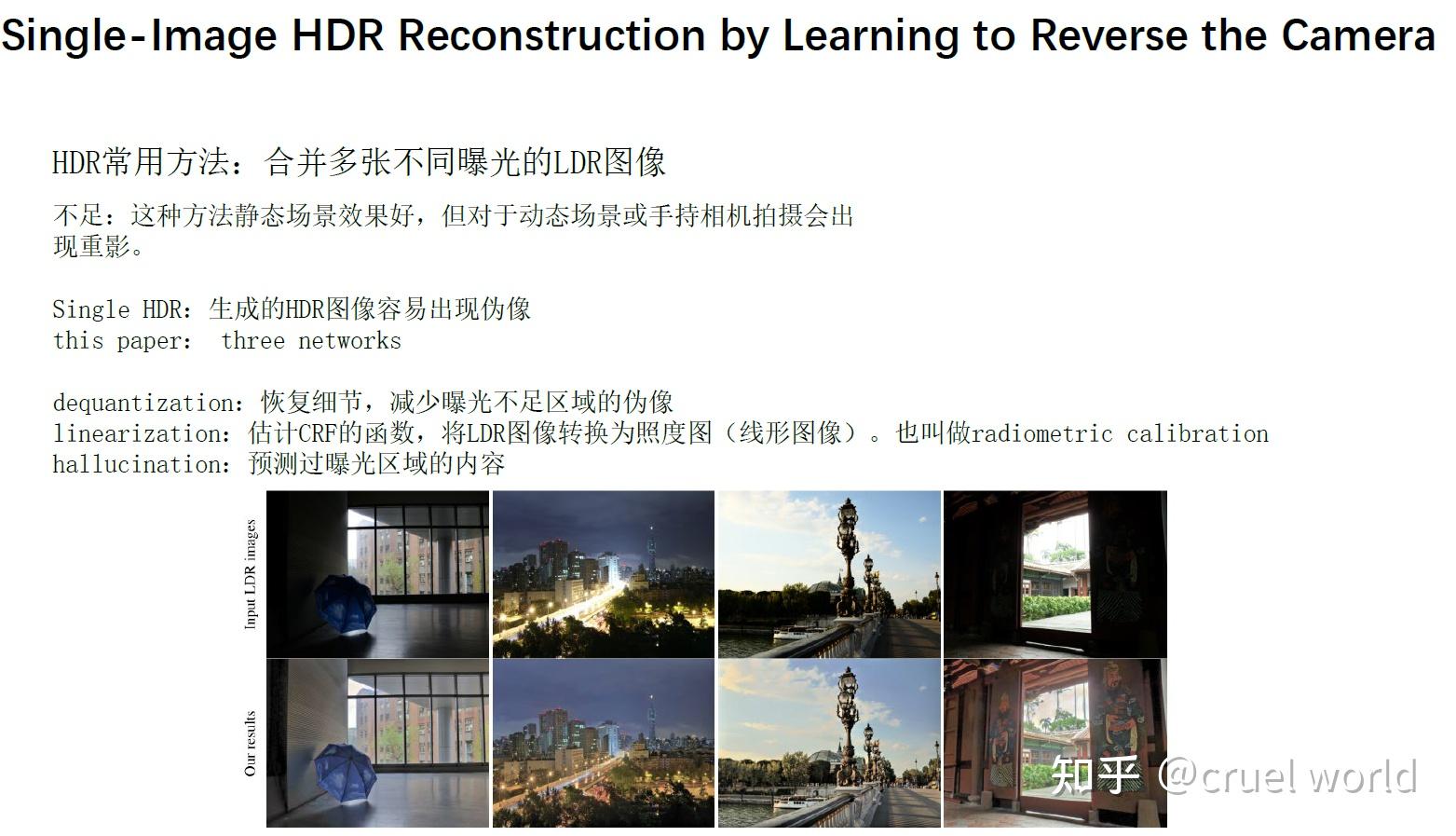 论文分享 Single HDR - 知乎