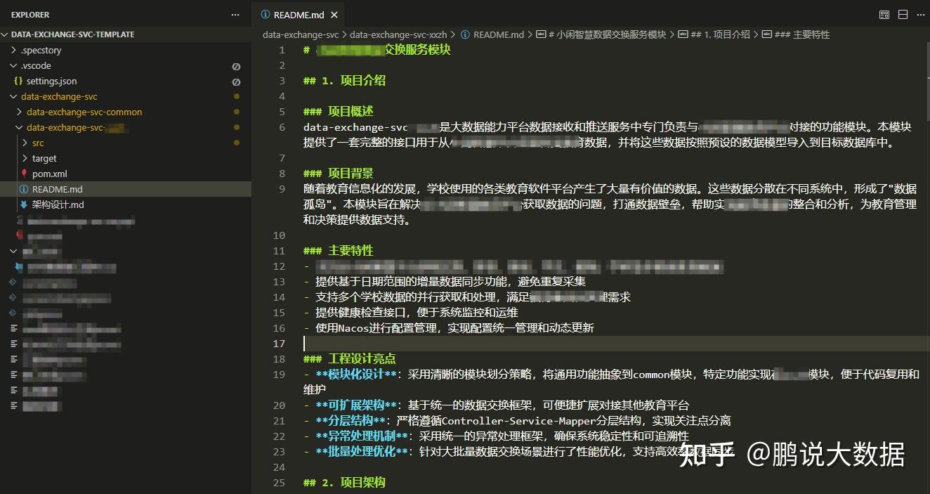 Cursor生成Java的README文件 - 知乎