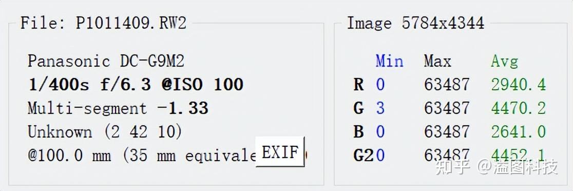 最高16bit！小米14Ultra广角主摄RAW格式解析 - 知乎
