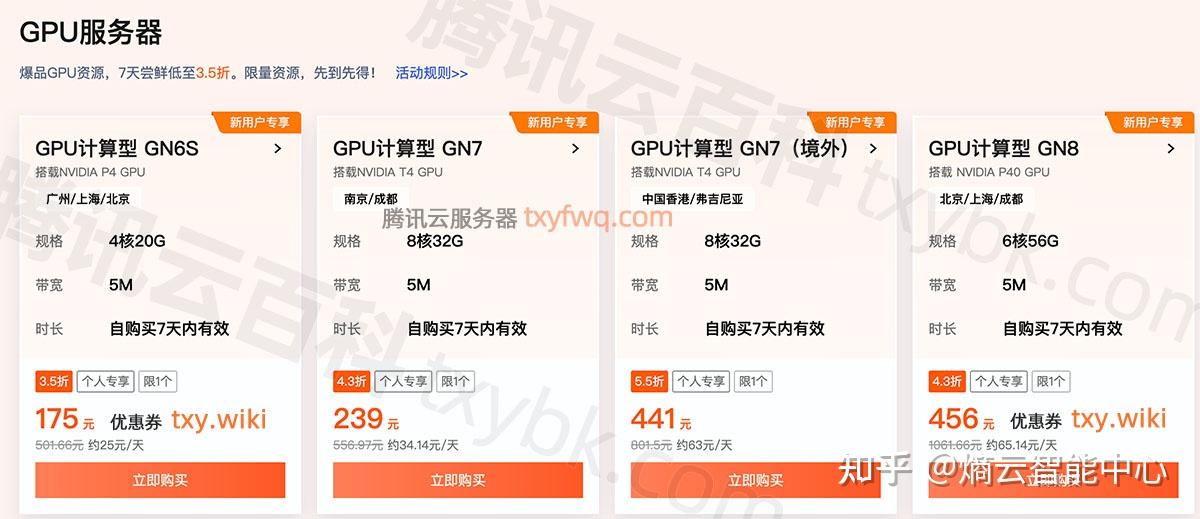 腾讯云服务器2025租赁价格：轻量+CVM+GPU，附优惠活动清单 - 知乎