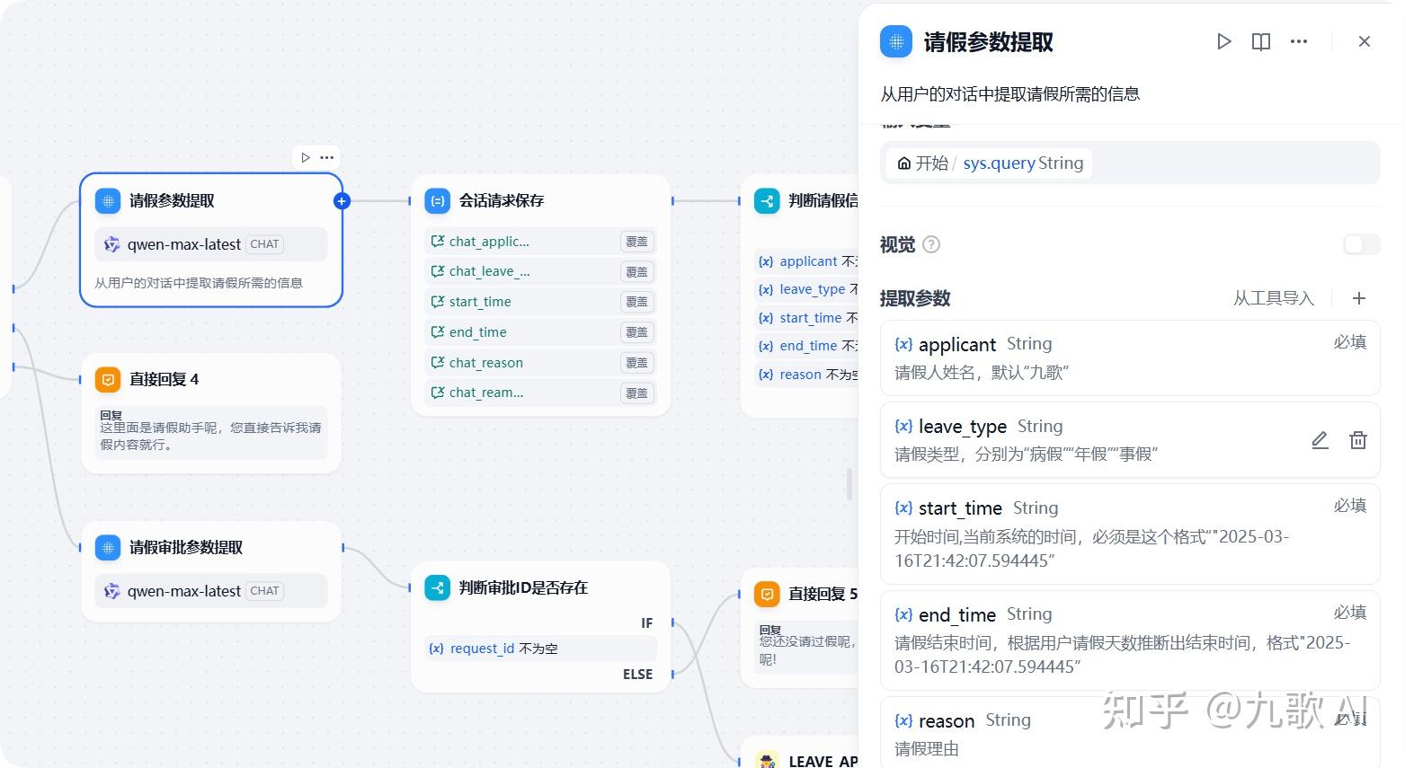 Trae+Dify 1小时制作对话流OA请假智能体 - 知乎